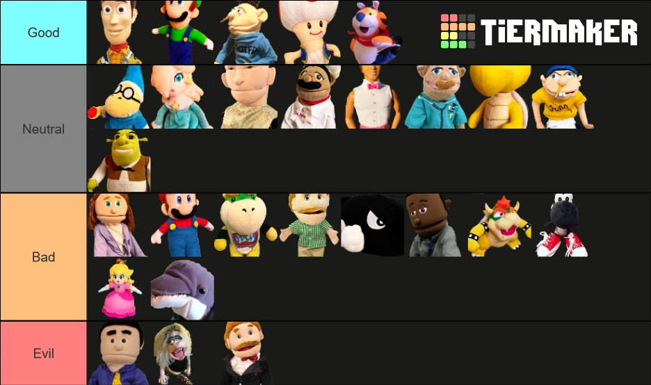 SML Morality Scale Tier List (V1) | Fandom