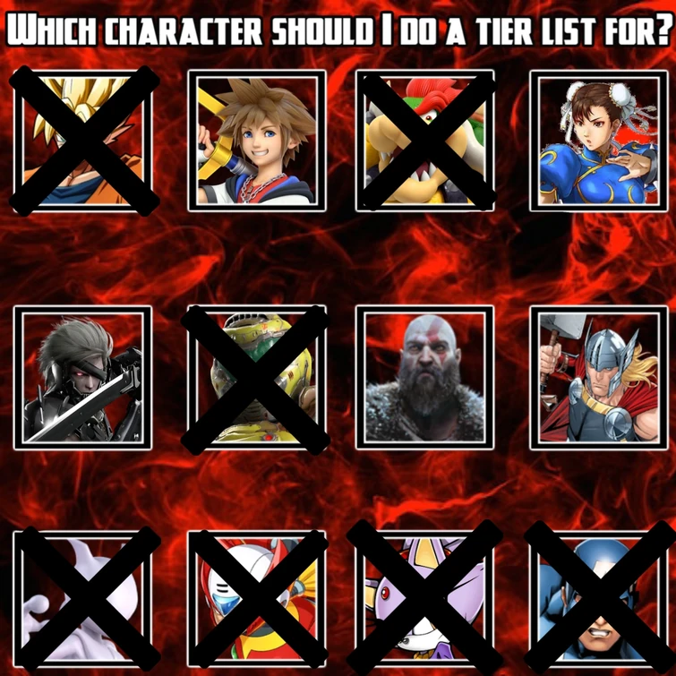 Captain America Tier List | Fandom