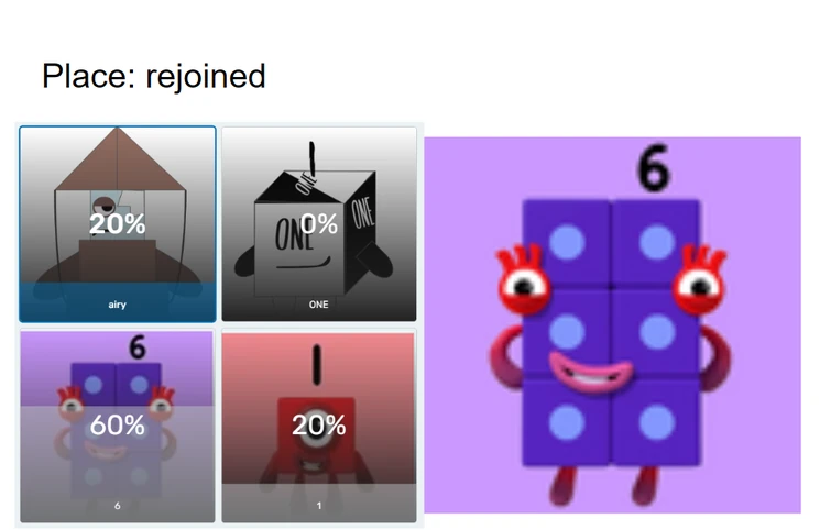 numberblocks battle 18 | Fandom