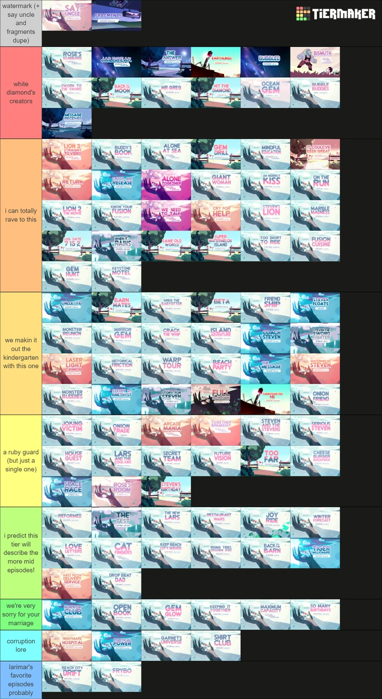 Daily SU Tier List: Mindful Education & Here Comes a Thought | Fandom