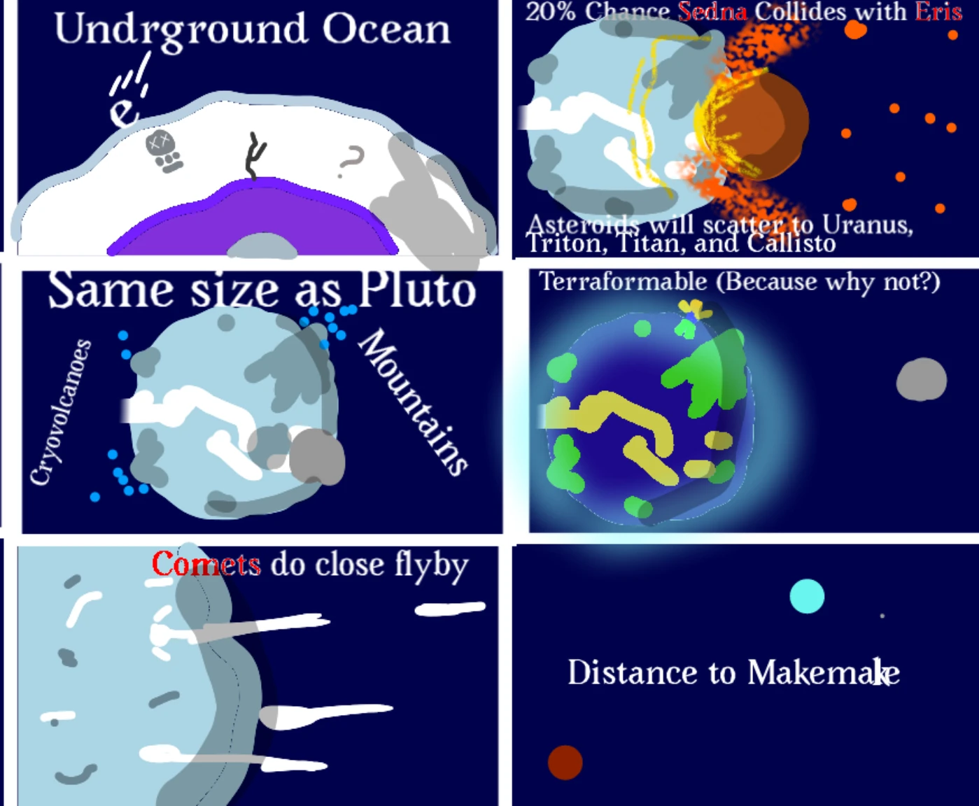 Eris Concept | Fandom