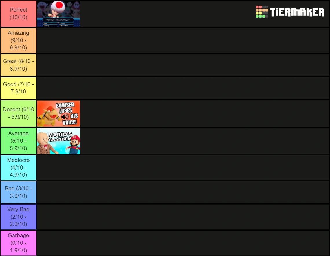 Mario's Grandpa is placed in average | Fandom