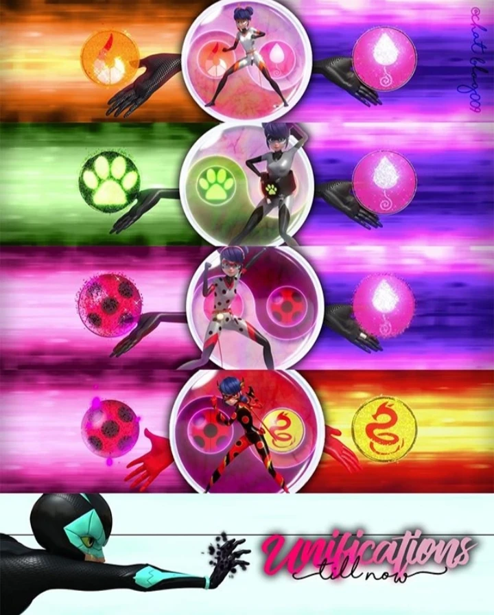 Transformation Tuesday | Fandom