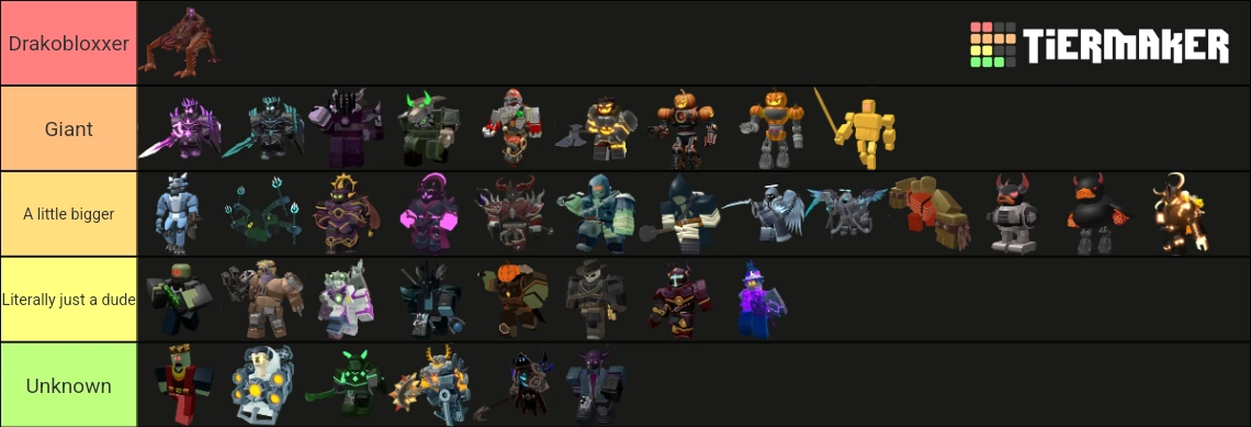 TDS boss size chart | Fandom