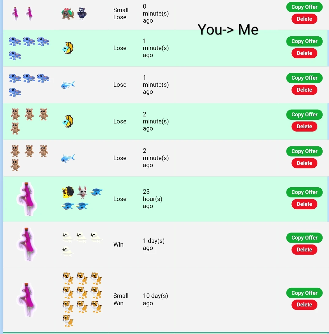 Lf these trades | Fandom