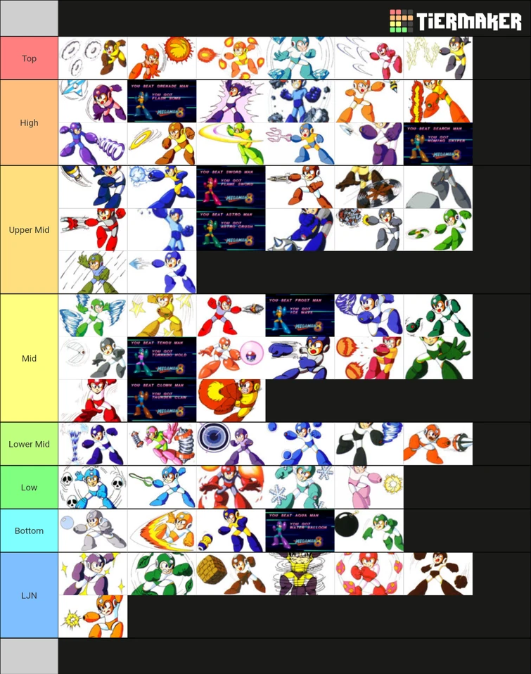 Updated Special Weapons Tier List | Fandom