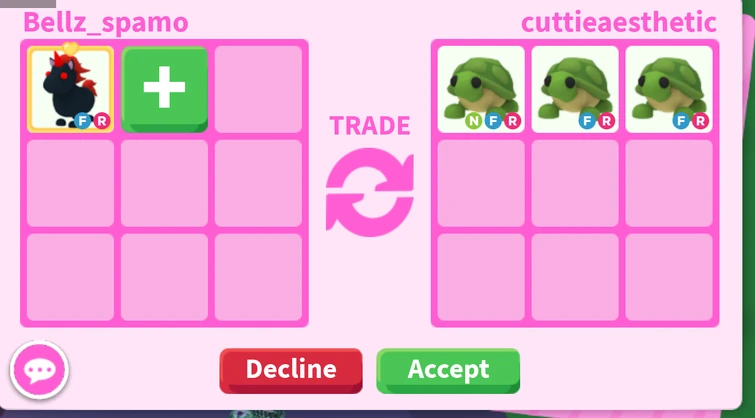 W/F/L??? QUICK PLS | Fandom