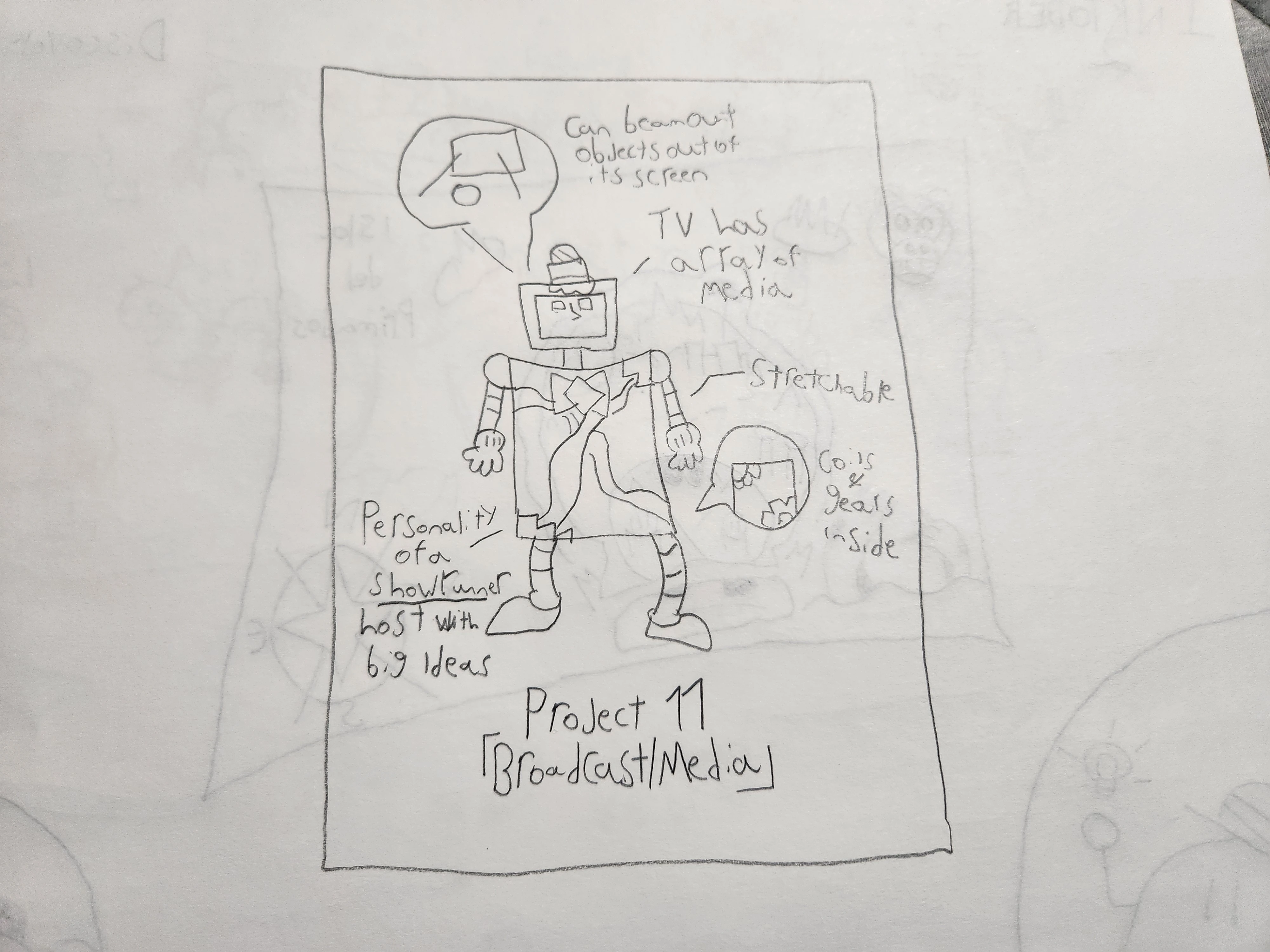Blueprints | Fandom