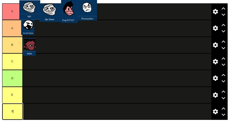 funny tier list stuff i did | Fandom