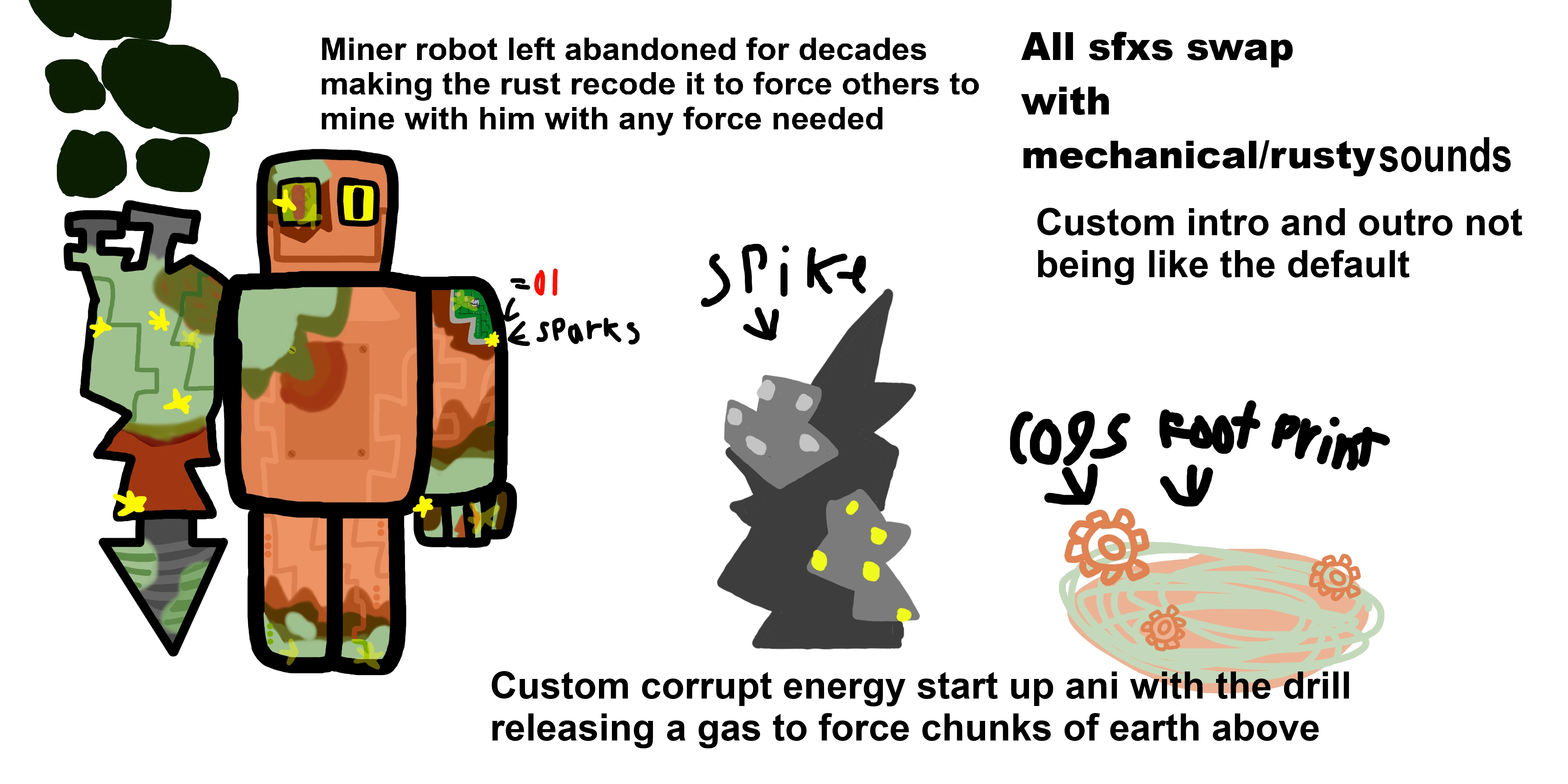 Little john doe skin idea | Fandom