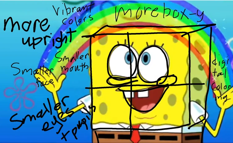 overanalyzing spongebob screenshot because im a nerdy loser | Fandom
