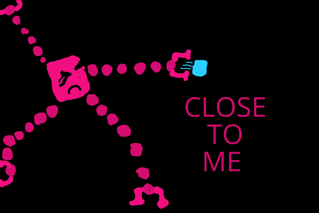 Close To Me Fanart | Fandom