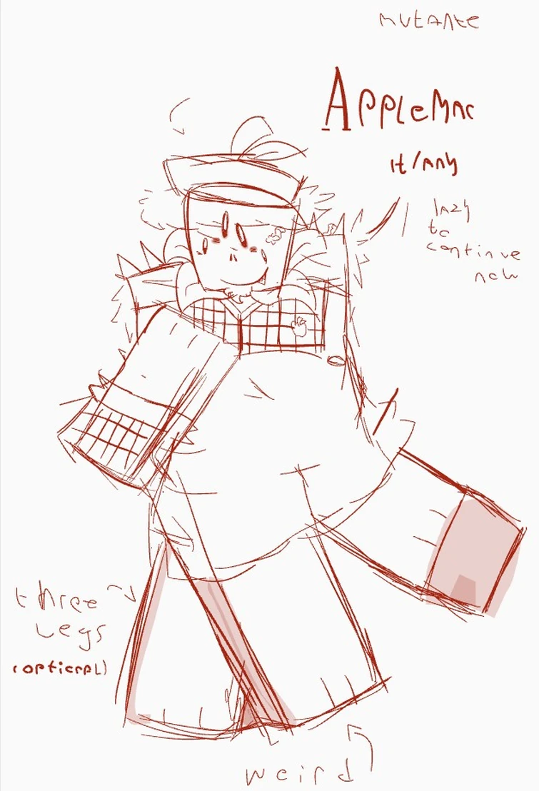 Sketch for some oc (I suck at drawing Blocky characters) | Fandom