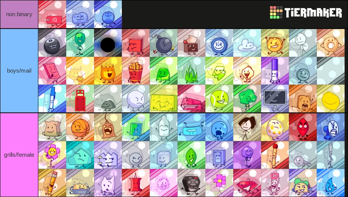 for new bfdi fans | Fandom