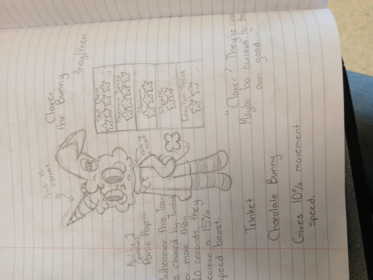 new Easter oc | Fandom