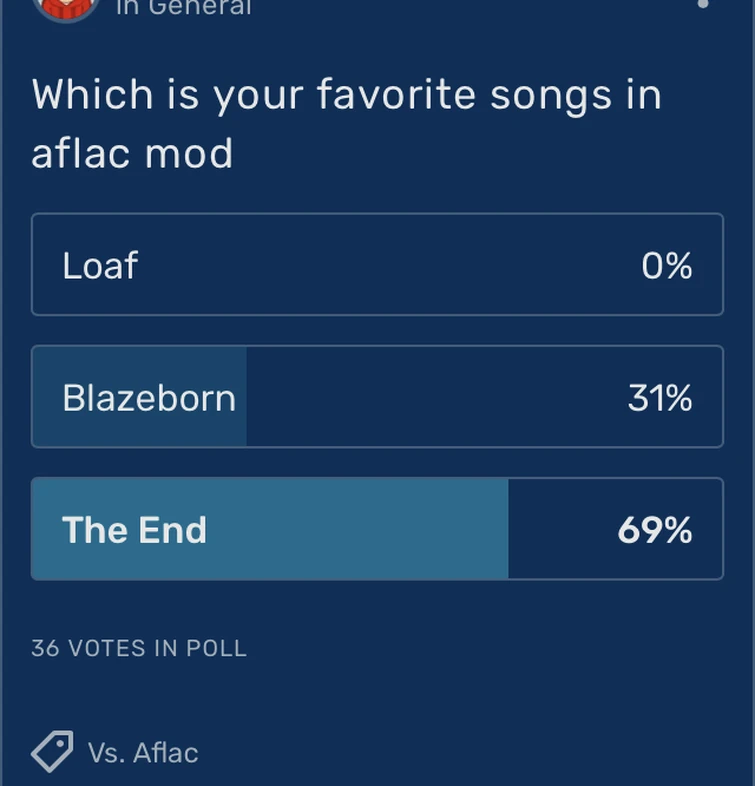 I’m remembering my old polls from last year | Fandom