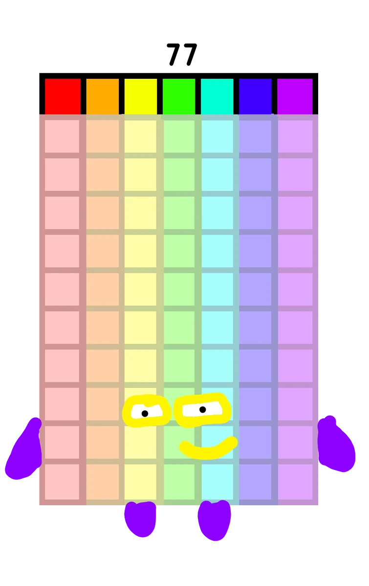 Hey guys! I made a 77! | Fandom