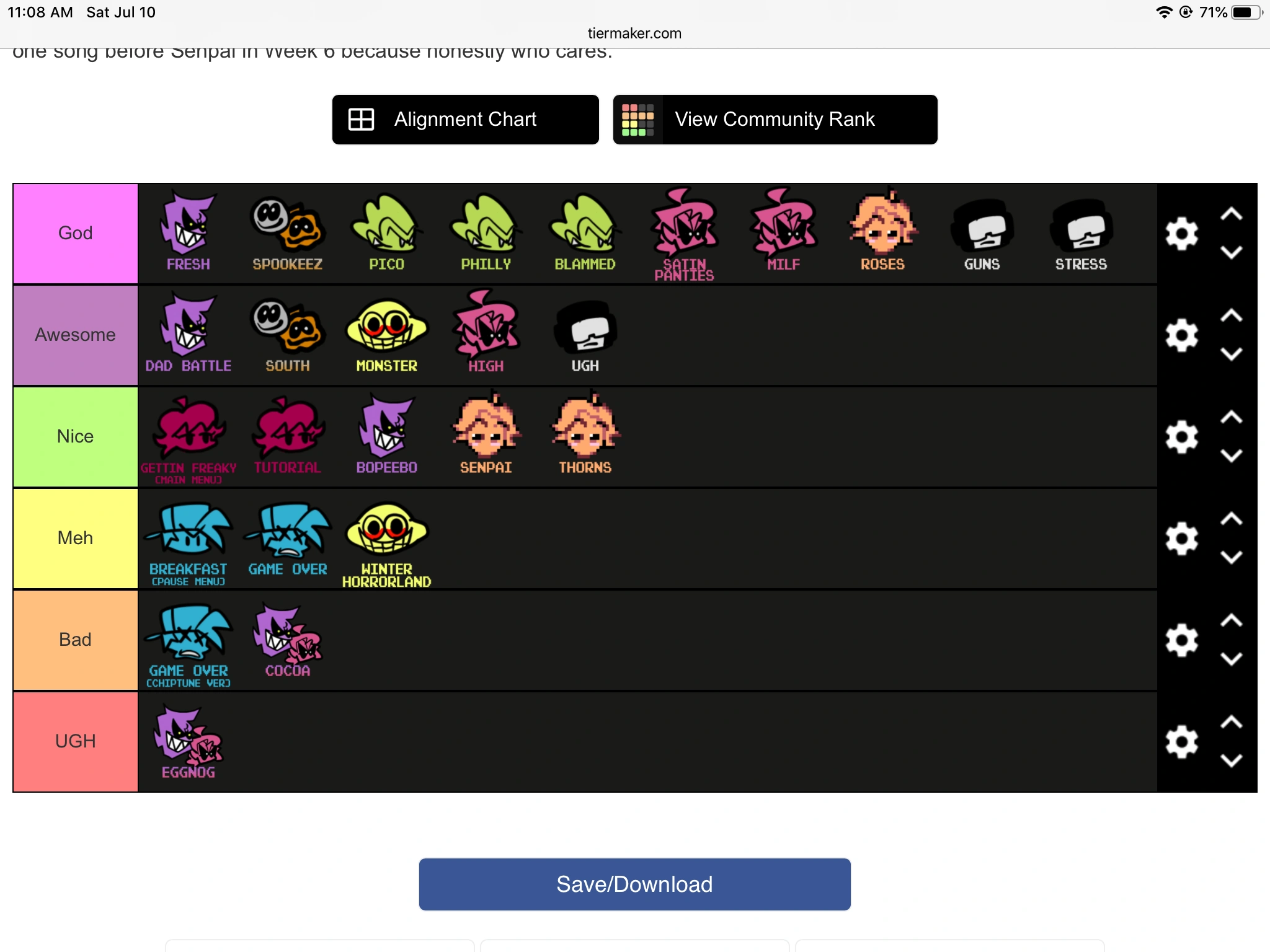 Fnf song Tier list lol | Fandom