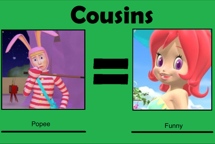 Discuss Everything About Popee The Performer Wiki Fandom