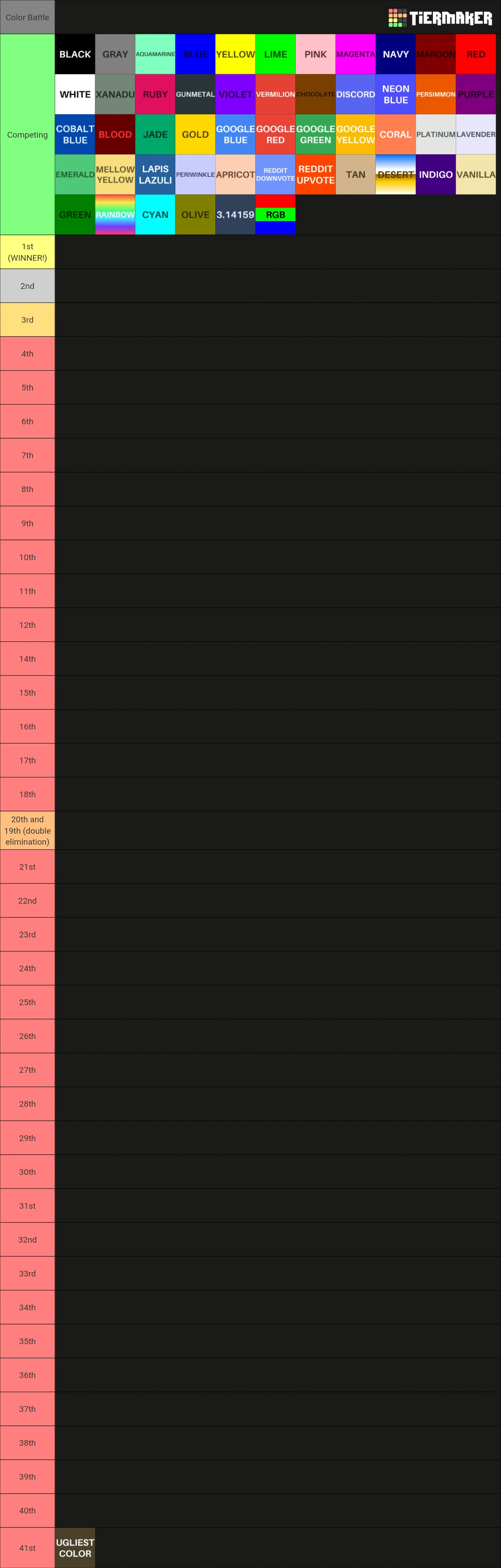 Vote pls ya nerds | Fandom