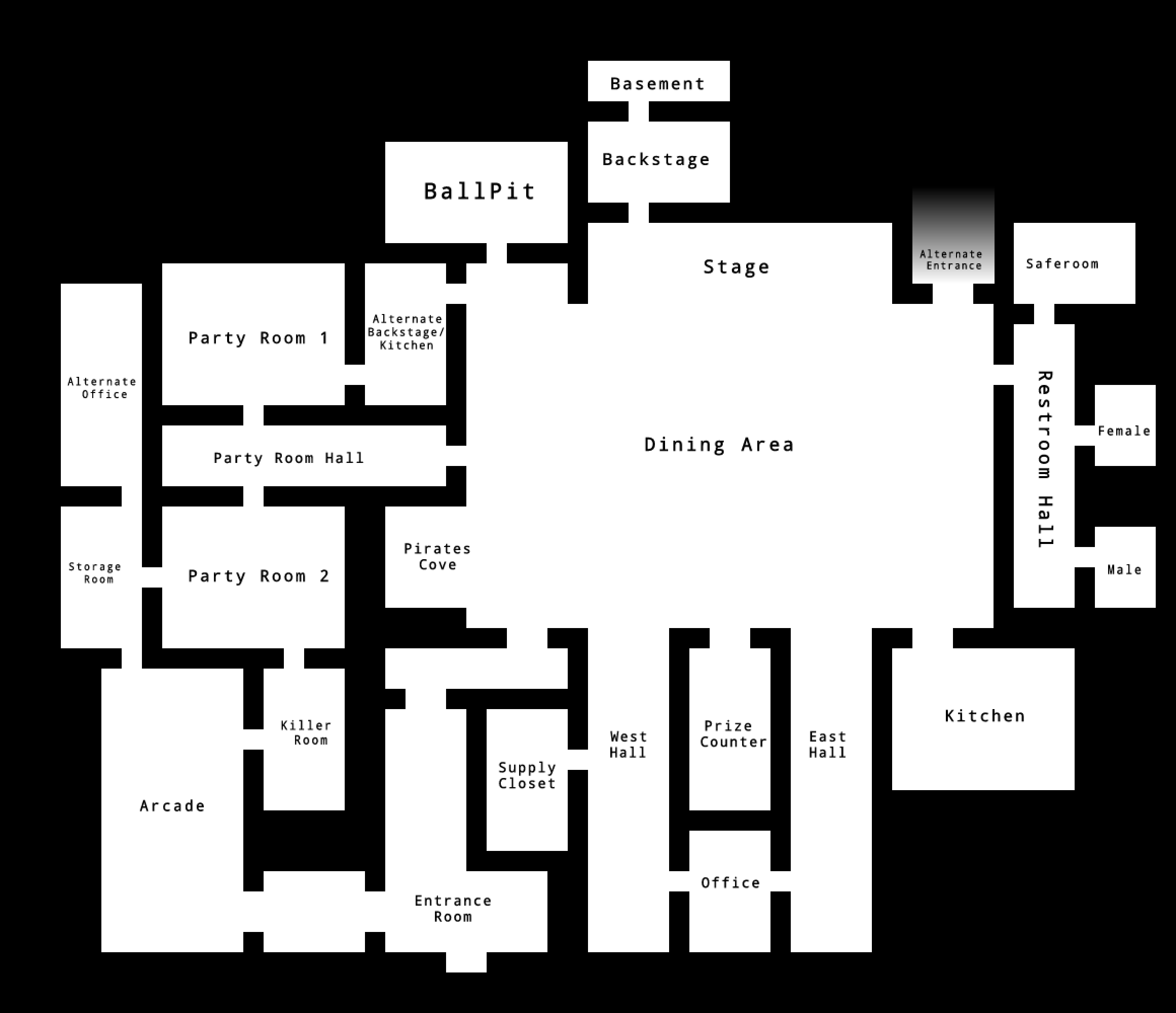 Best Attempt So Far to Merge FNAF 1+ITP? | Fandom