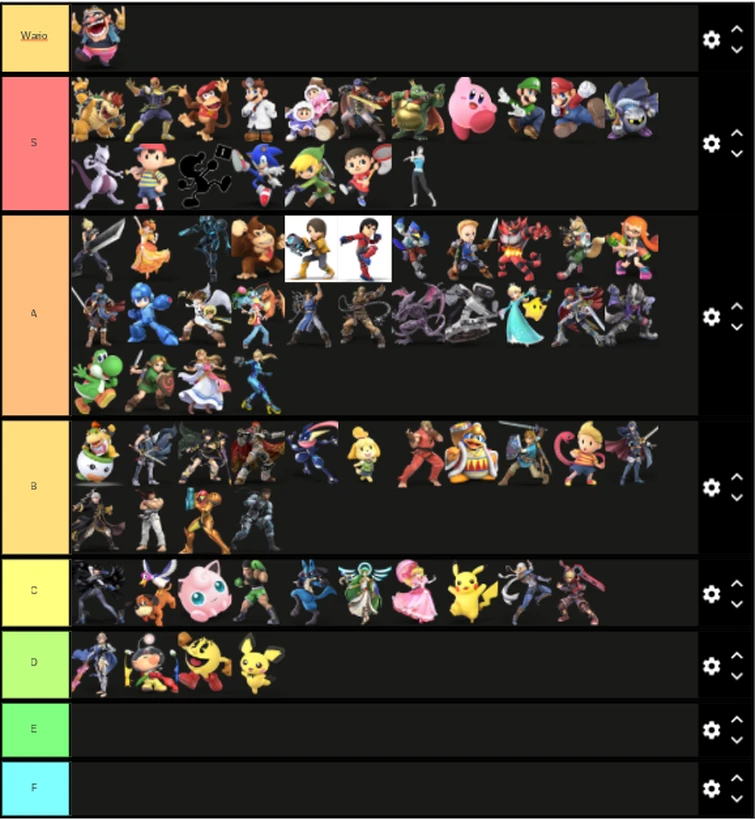 Rating SSBU Characters But Its Based Off Of How Well They Play For Me ...