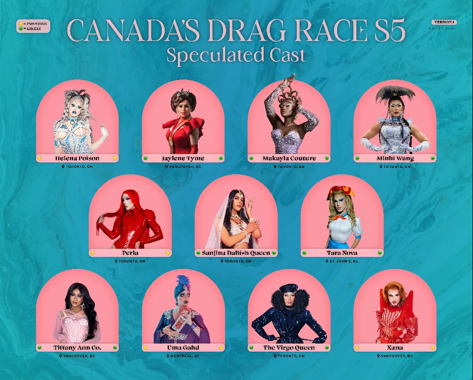 Canada S5 Cast Visual | Fandom