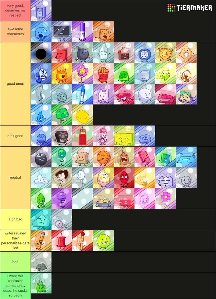BFB tier list by me | Fandom