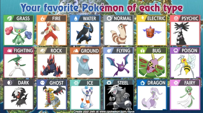 Fave Pokemon of each type | Fandom