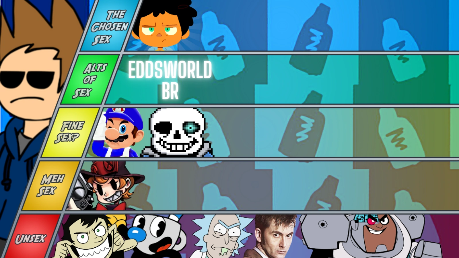 Tom MU Tier List | Fandom