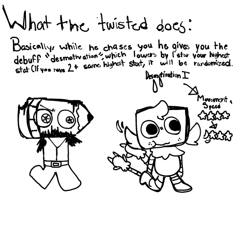 My first ever Dandy’s World OC!: Danny. | Fandom