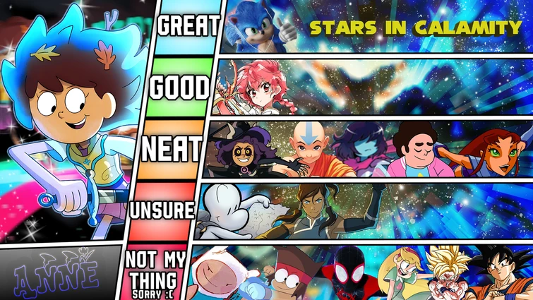 Anne Boonchuy tier list. Thoughts? | Fandom