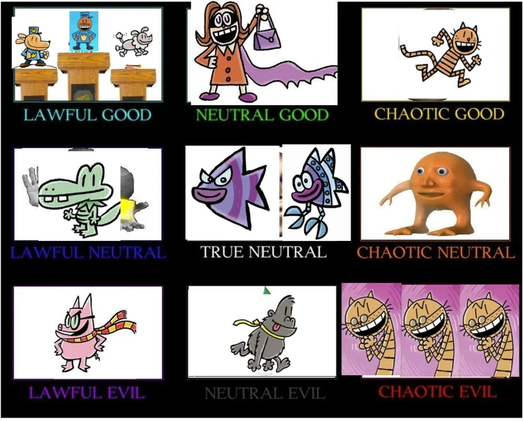 Discuss Everything About Dog Man Wiki | Fandom