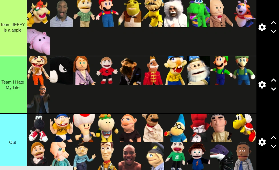 With 2 Votes Tyrone Is Out Vote Your Favorite off of team jeffy is an ...