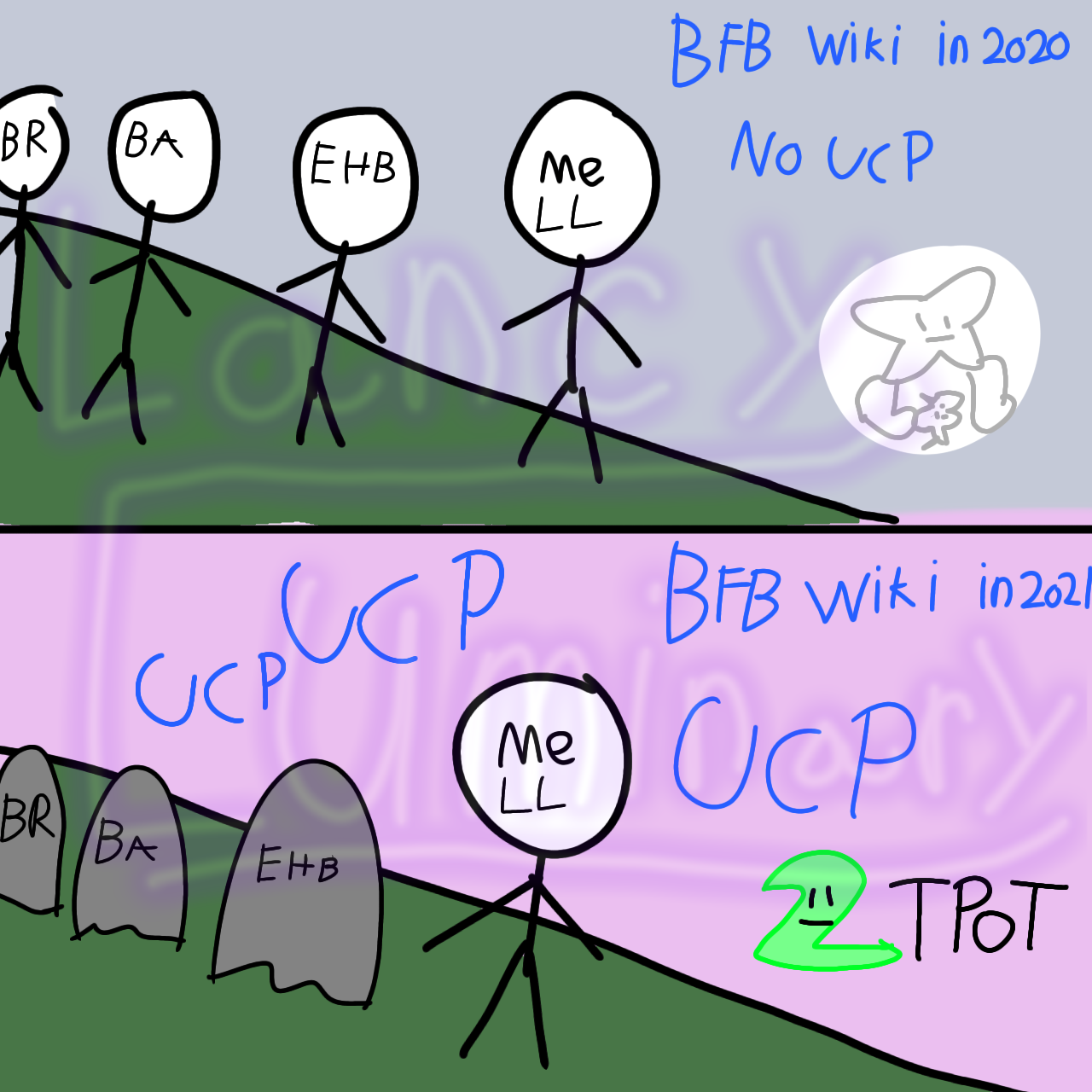 B.F.D.I wiki memes | Fandom