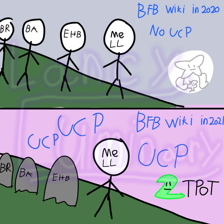 B.F.D.I wiki memes | Fandom