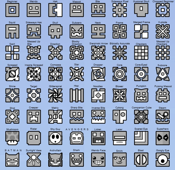 What if GD cubes had names? (1-64) | Fandom