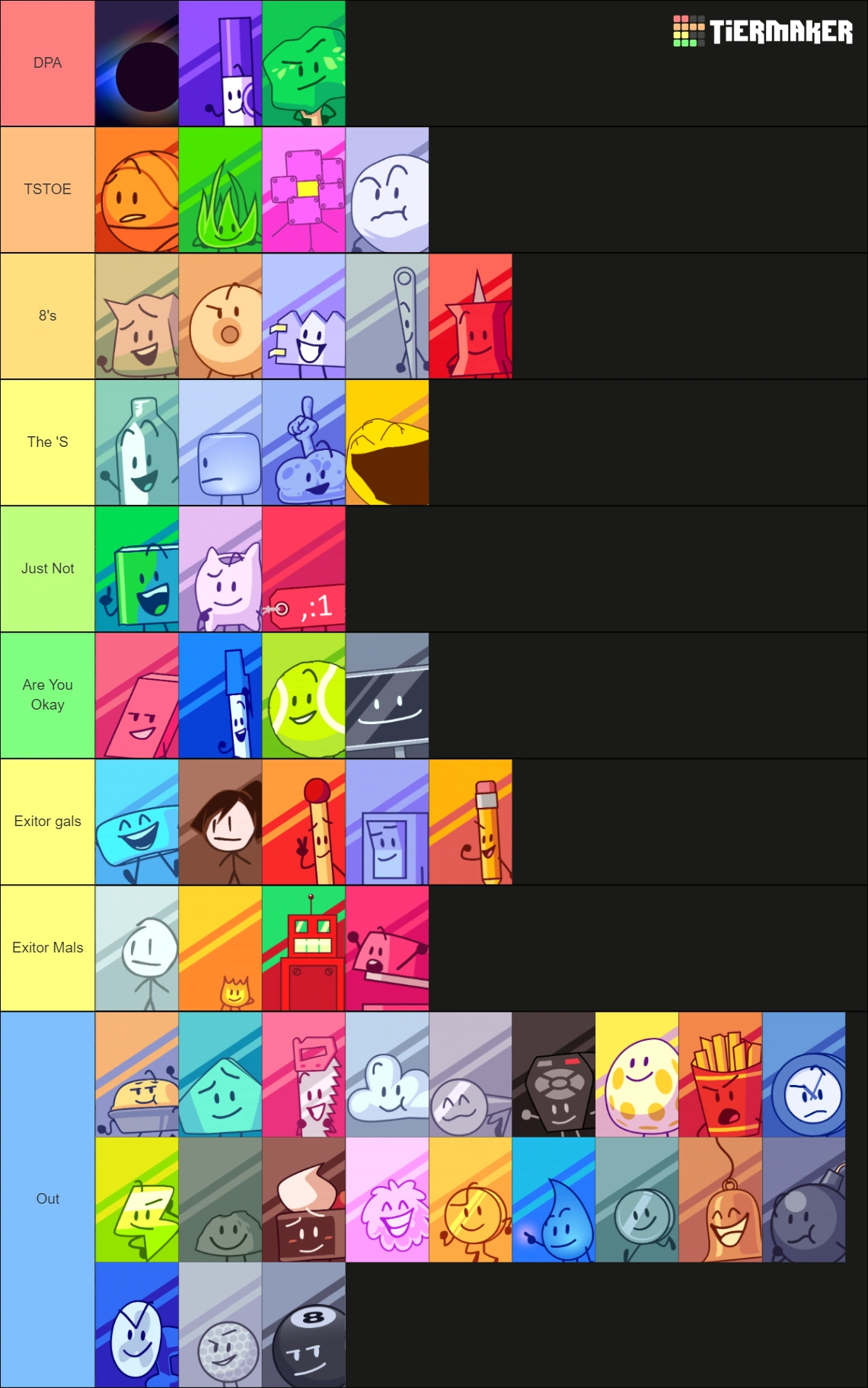 Tpot but if two let all of the exitors join: TPOT 13 | Fandom