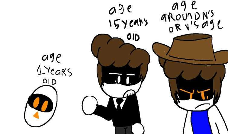 Carter ages | Fandom