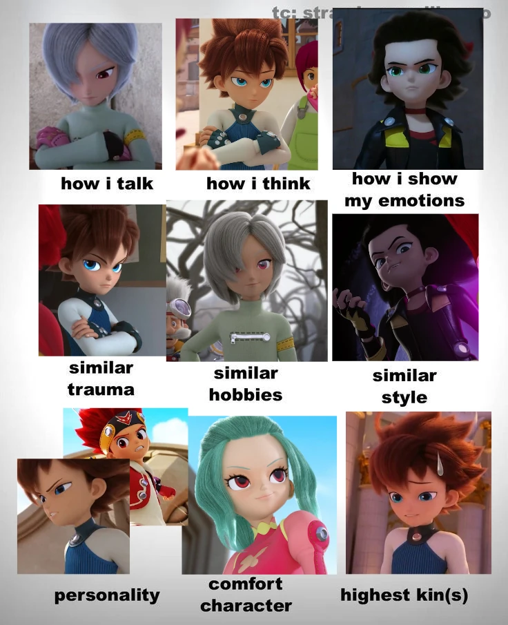 bro my kins wth, confirms I need therapy. | Fandom