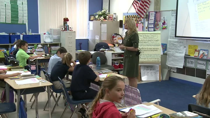 Old i-Ready | Fandom