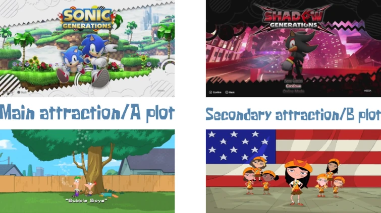 Sonic x Shadow/P&F/Fireside Girl comparison: | Fandom
