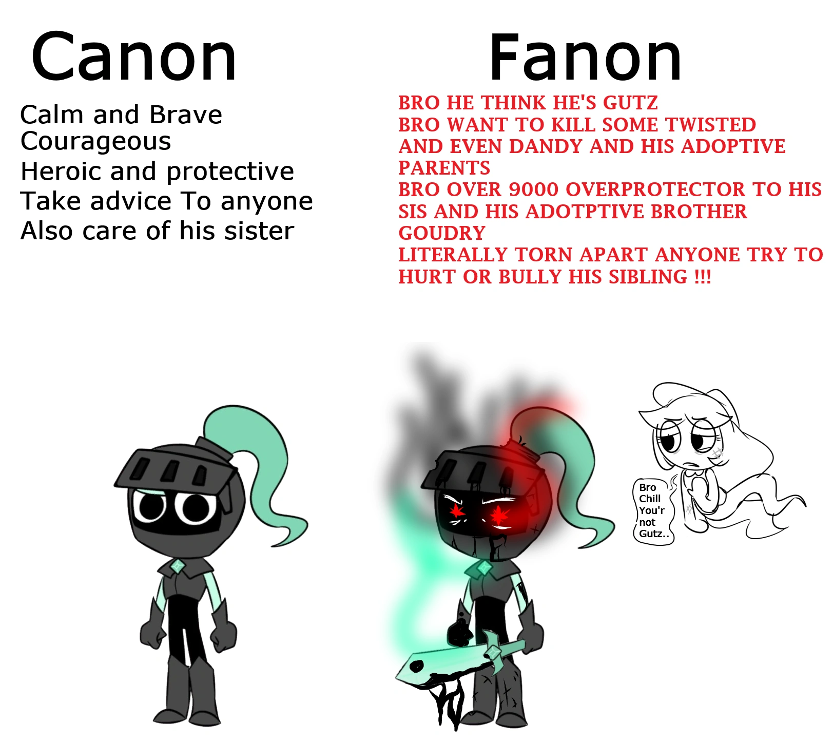 Soulvester Mischaracterization | Fandom