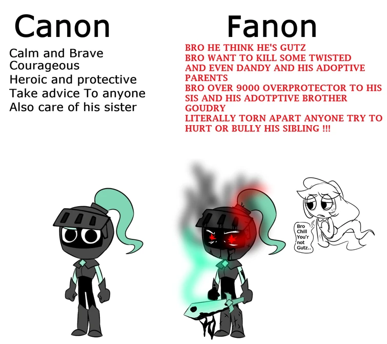 Soulvester Mischaracterization | Fandom