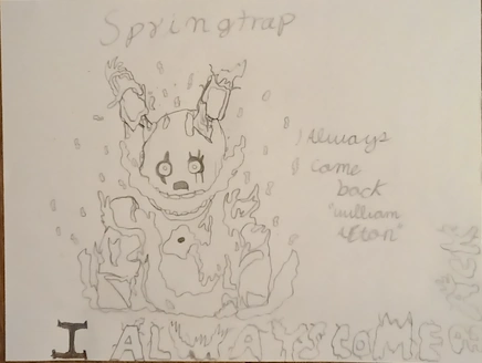 Springtrap | Fandom