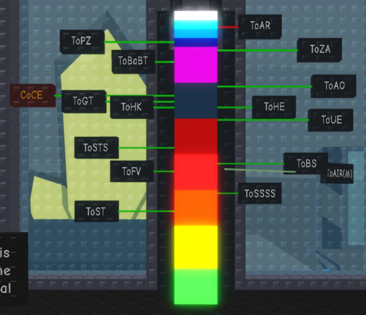 Don’t worry, scary Zone 5 Difficulty Chart isn’t real, it can’t hurt ...