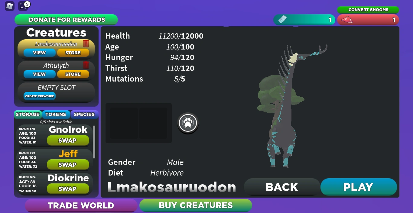 I'm so prepared for LSS | Fandom