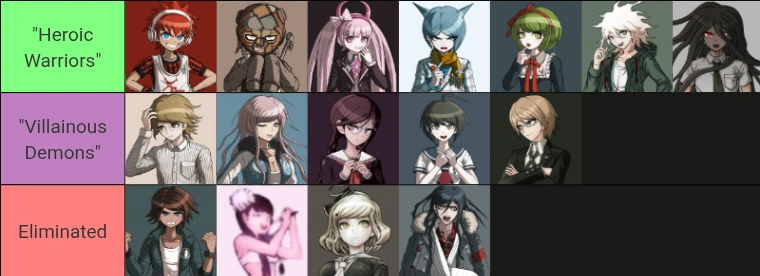 Total Dramaronpa: Towa City VV 4 | Fandom