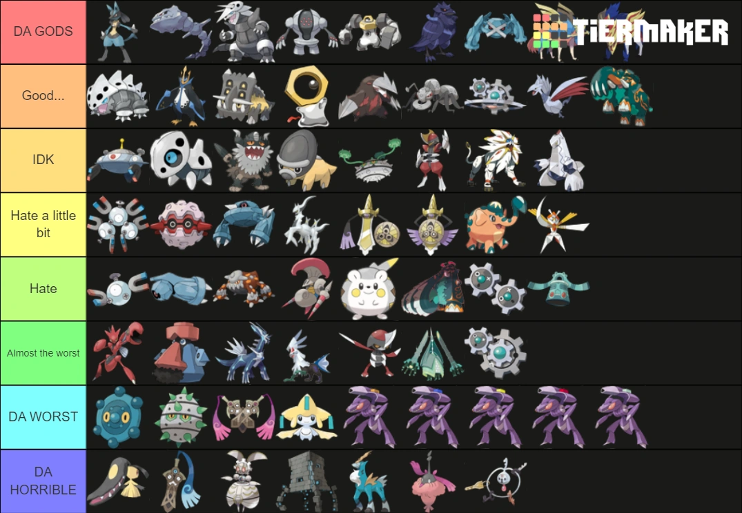 Steel type tier list, Get Zooped! | Fandom