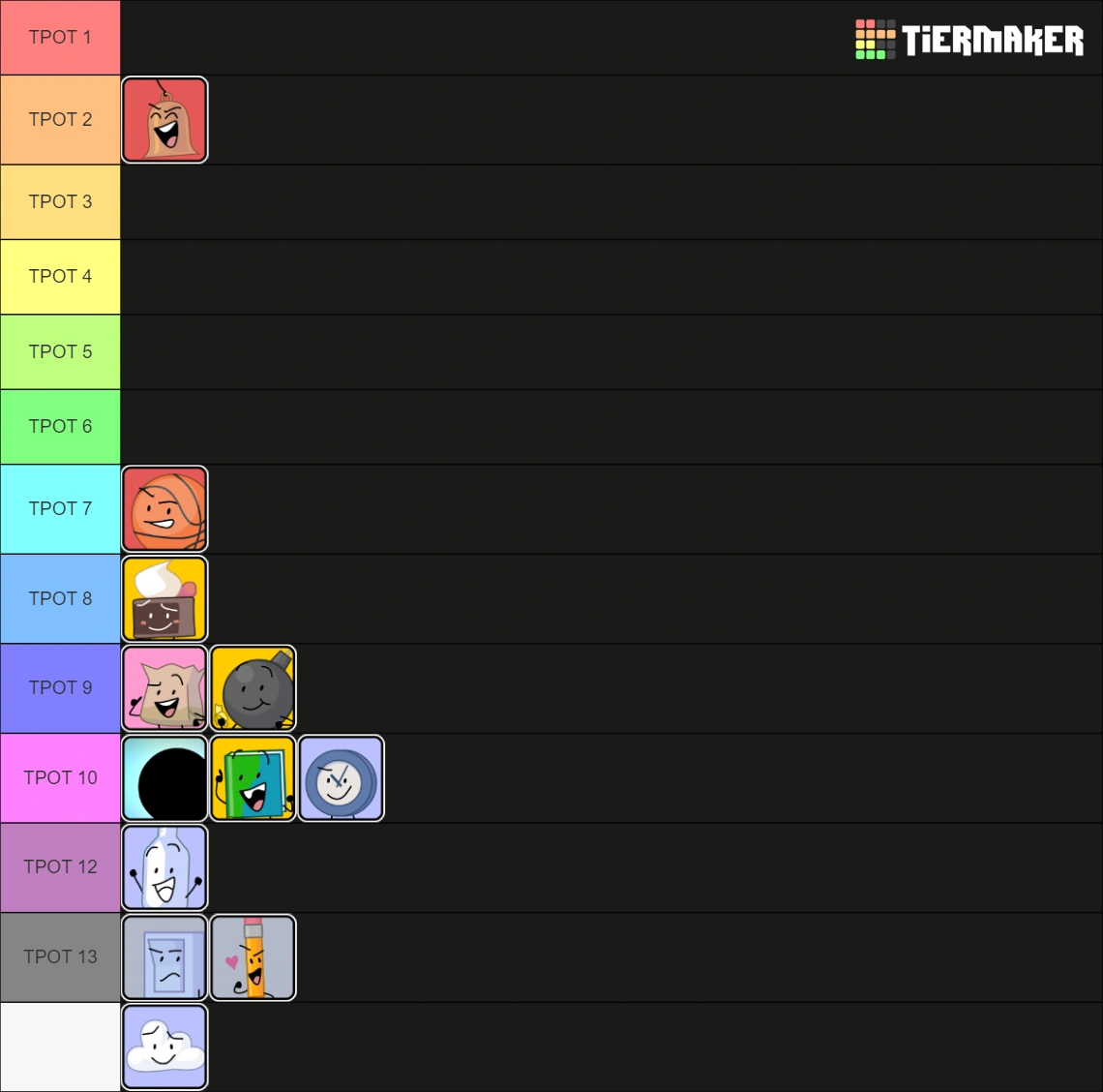 TPOT 10 has been chosen as Clock's best episode. | Fandom